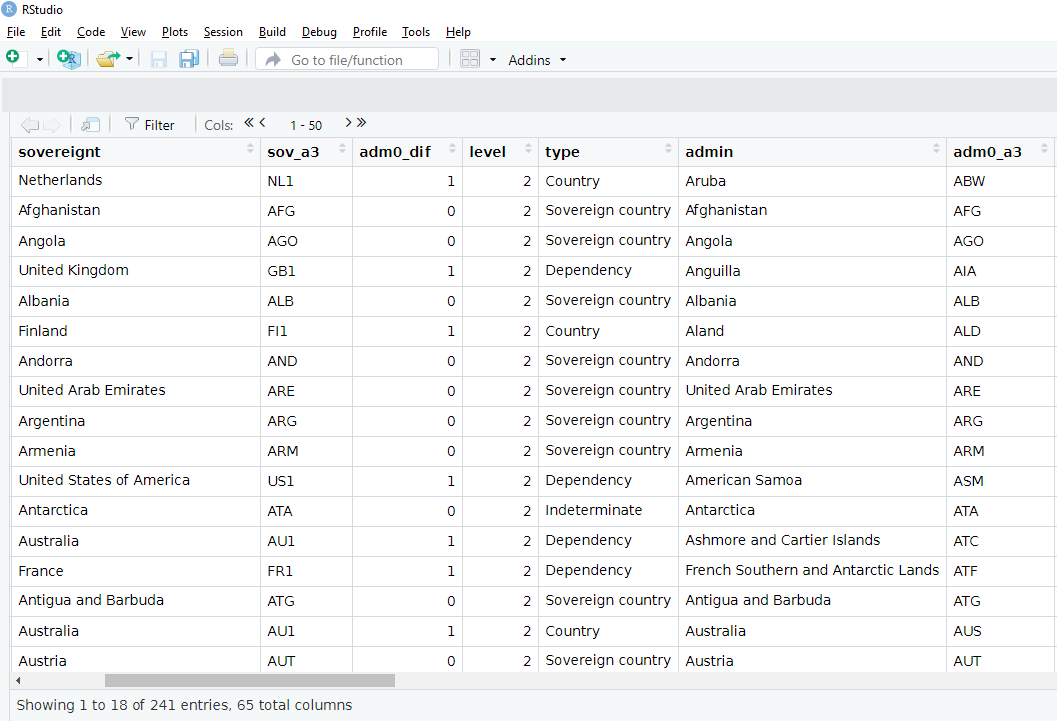 Plot variables on a map with rnaturalearth package in R – R Functions ...