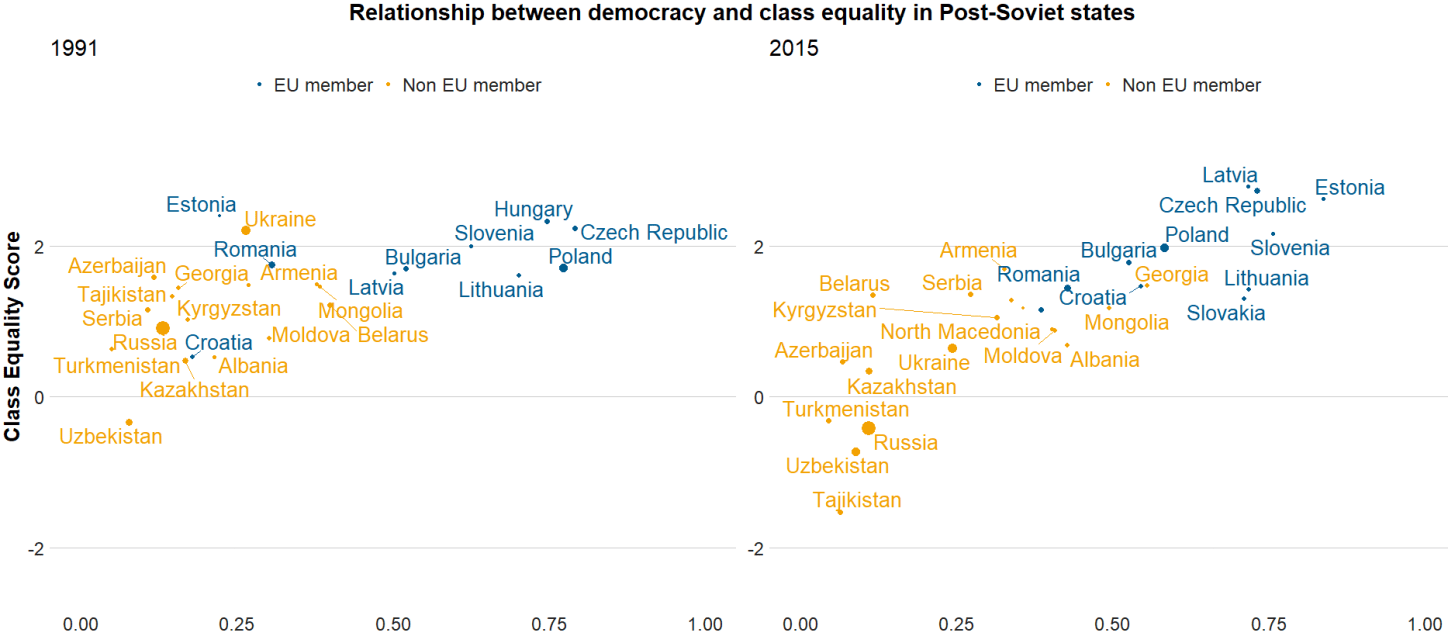 BBC style graphs with bbplot package in R – R Functions and Packages ...