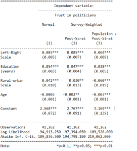 Add weights to survey data with survey package in R: Part 2 – R ...