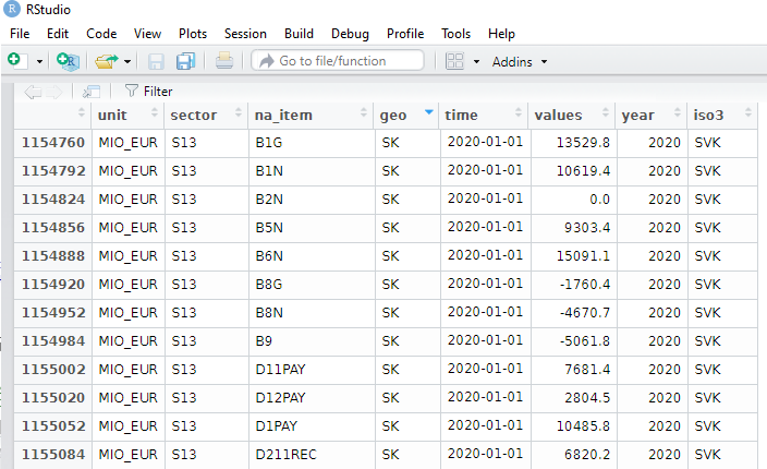 Bump charts for ranking with ggbump package in R – R Functions and ...