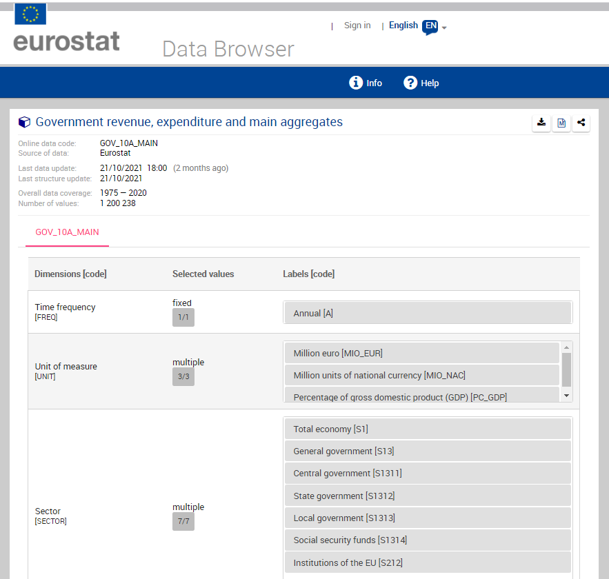 Bump charts for ranking with ggbump package in R – R Functions and ...