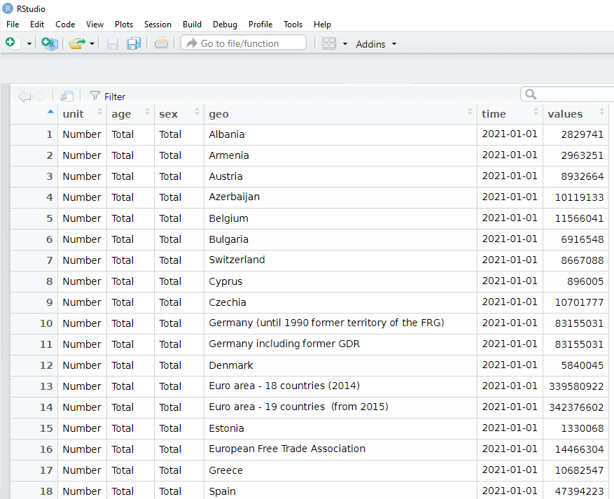 How to download EU data with Eurostat package in R: Part 1 (with ...