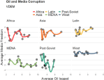 How to graph Locally Weighted Scatterplot Smoothing (LOESS) in R – R ...