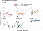 How to graph Locally Weighted Scatterplot Smoothing (LOESS) in R – R Functions and Packages for ...
