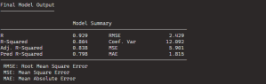 Choose model variables by AIC in a stepwise algorithm with the MASS ...