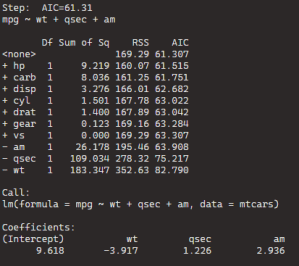 Choose model variables by AIC in a stepwise algorithm with the MASS ...