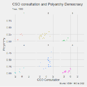R Functions and Packages for Political Science Analysis – A blog for ...