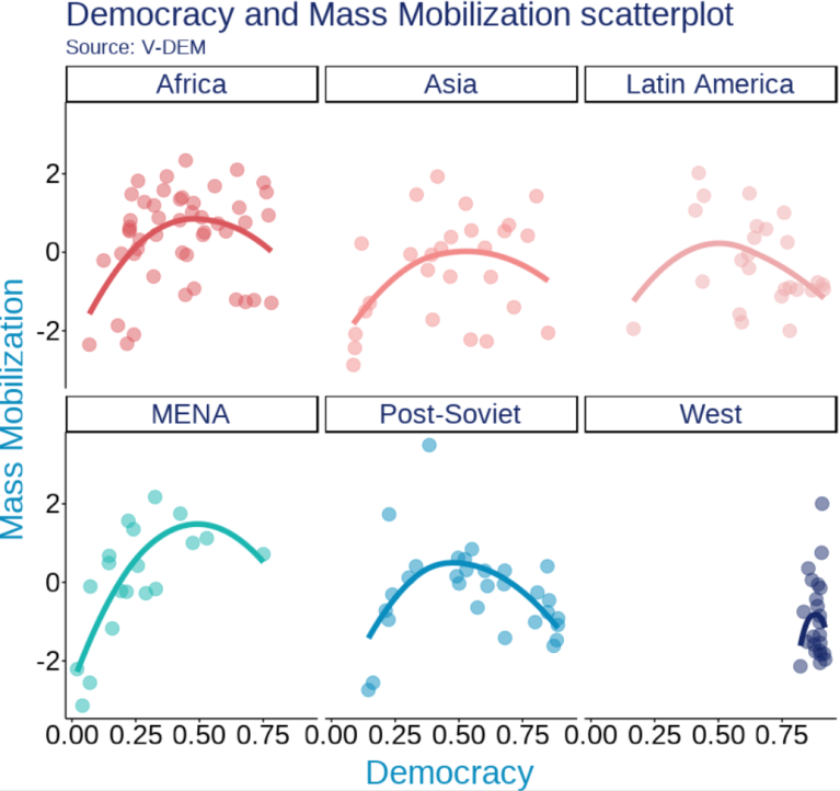 How to improve graphs with themes and palettes: Top packages in R – R ...
