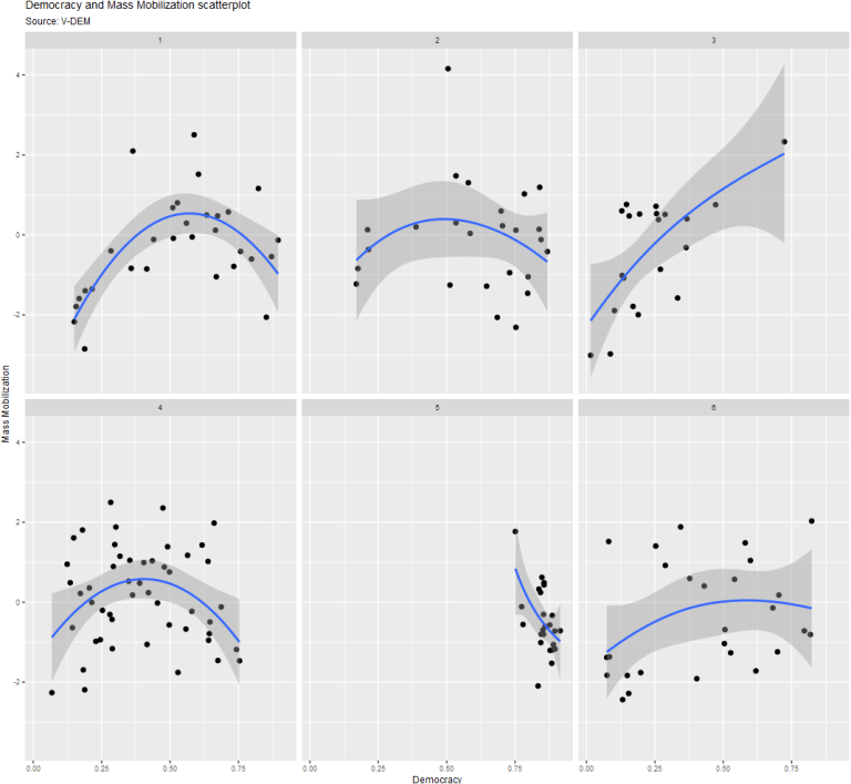 How to improve graphs with themes and palettes: Top packages in R – R ...