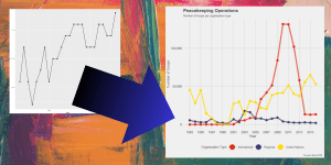 R Functions and Packages for Political Science Analysis – A blog for ...